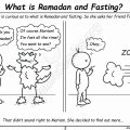 Manners of Fasting – Part 3 – Islamic Comics