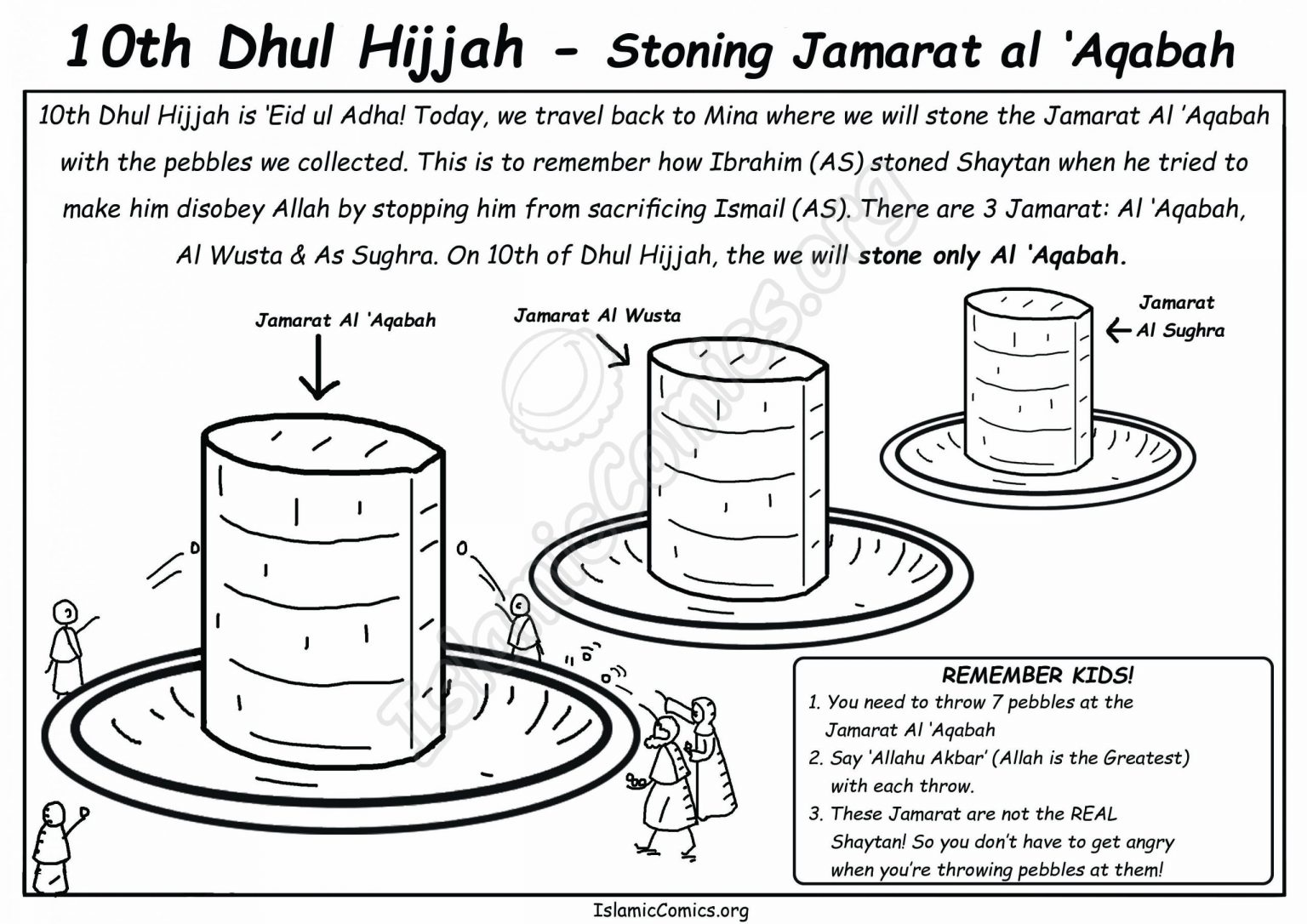 Let’s Go on the Hajj – Step by Step! – Islamic Comics