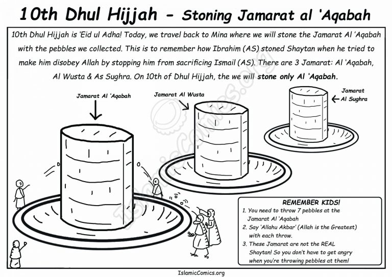 Let's Go on the Hajj - Step by Step! - Islamic Comics